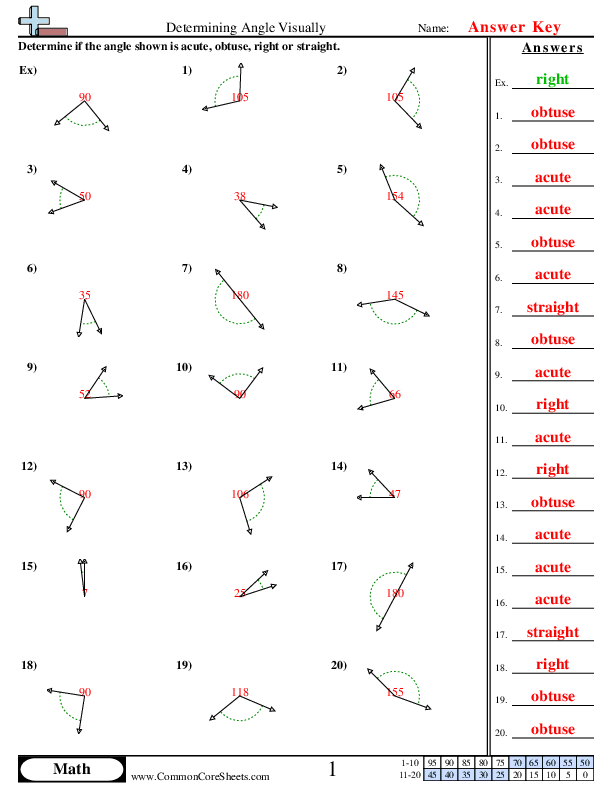 Angles Worksheets