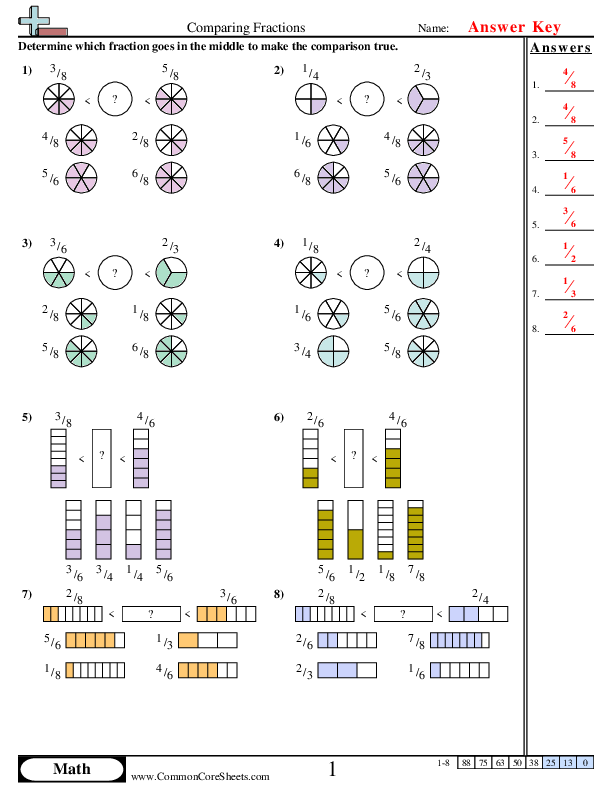comparing fractions Worksheets