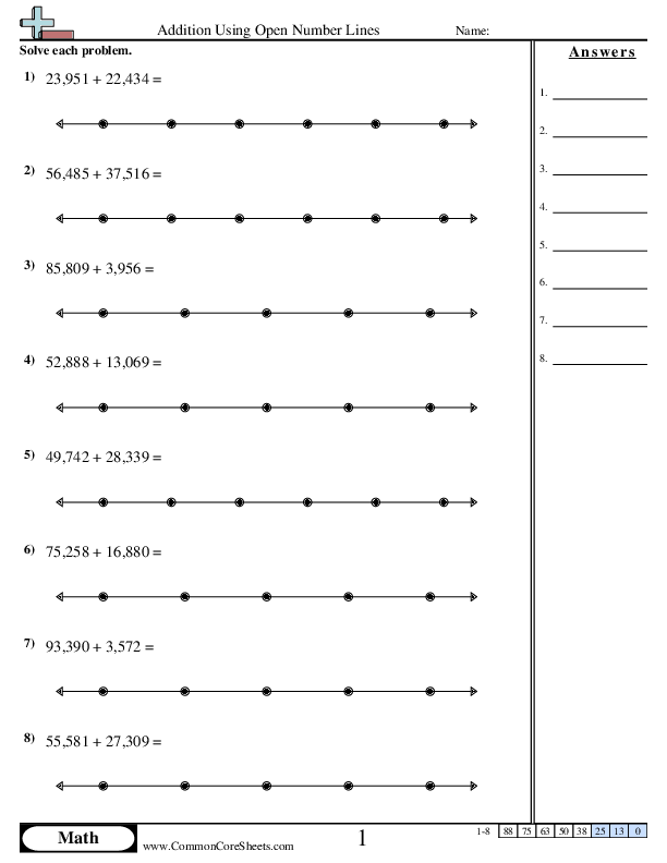 Addition Using an Open Numberline Worksheet Download