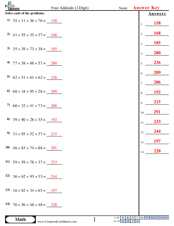 Addition Worksheets