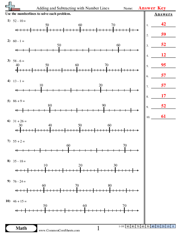 Addition Worksheets