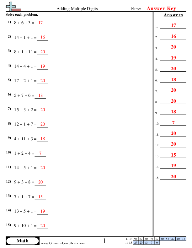 Addition Worksheets