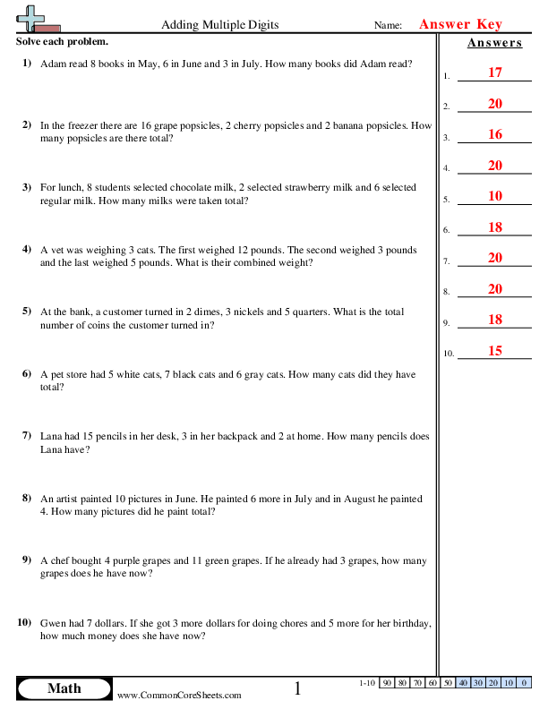 Addition Worksheets