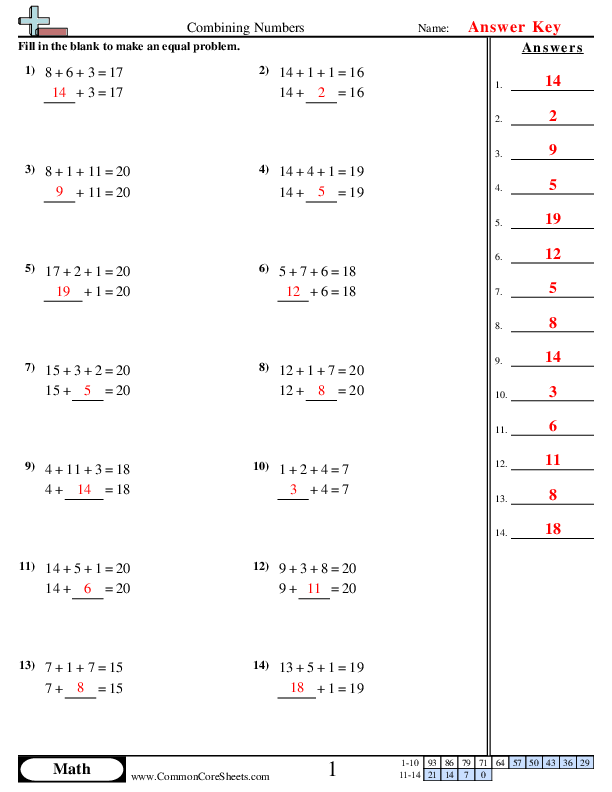 Addition Worksheets