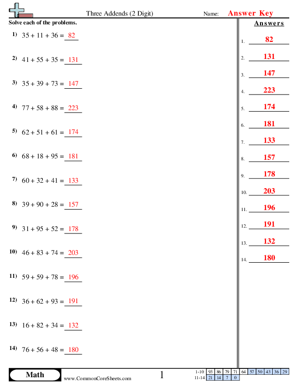 Addition Worksheets