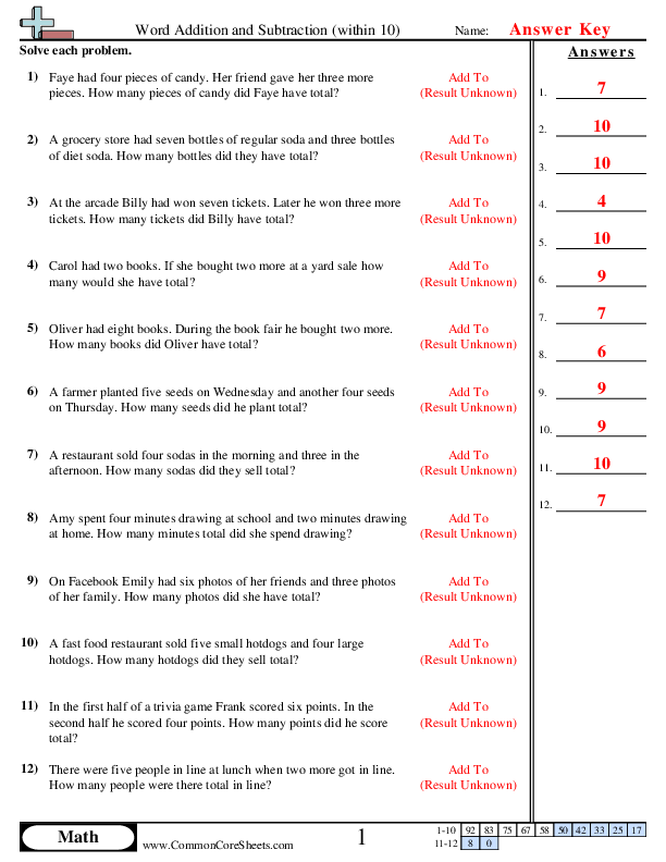 Addition Worksheets