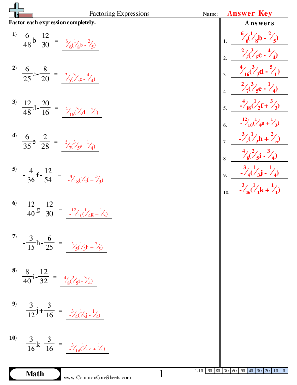 expressions Worksheets