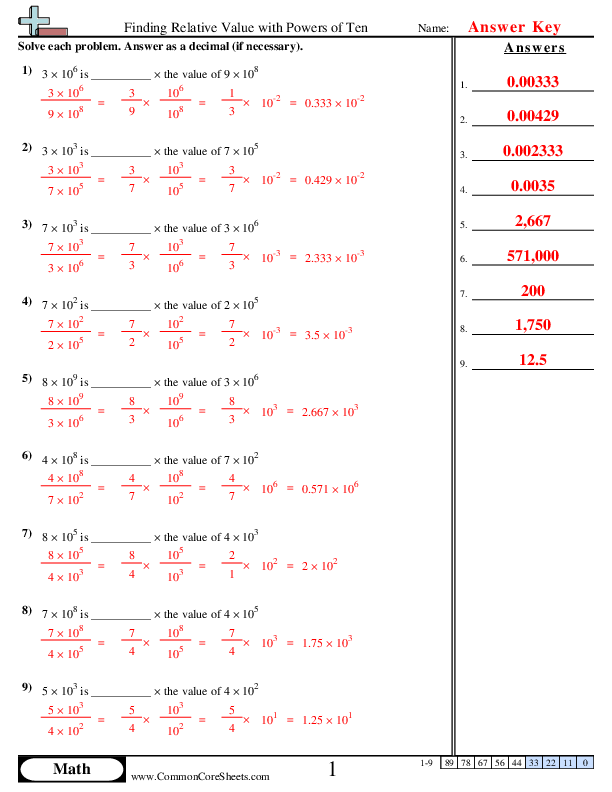 Algebra Worksheets