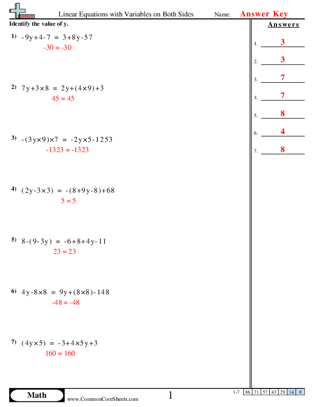Algebra Worksheets