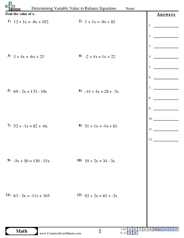 Determining Variable Value to Balance Equations Worksheet Download