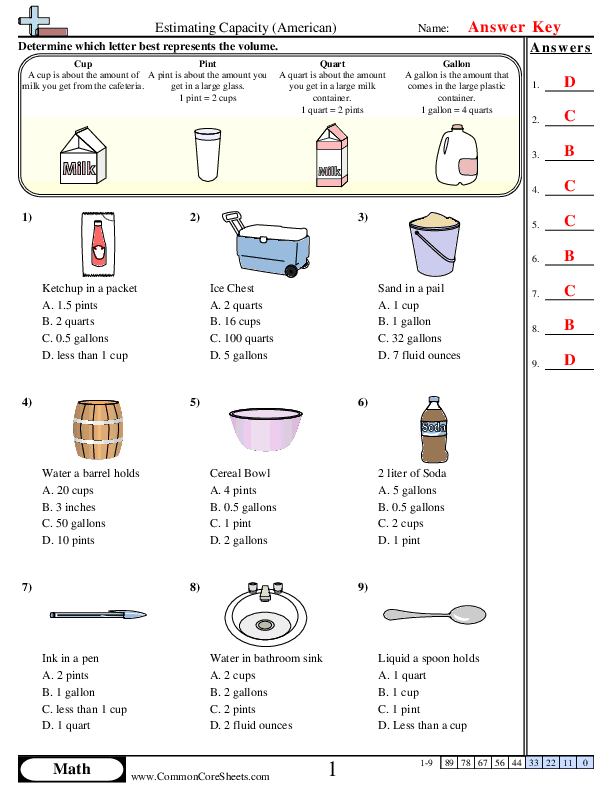 Capacity Worksheets