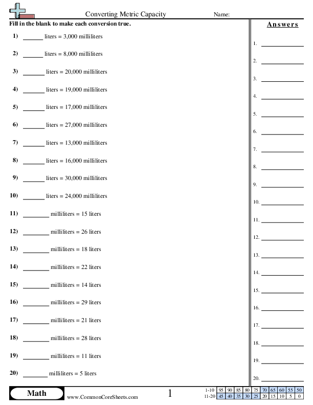 Converting Metric Capacity Worksheet Download