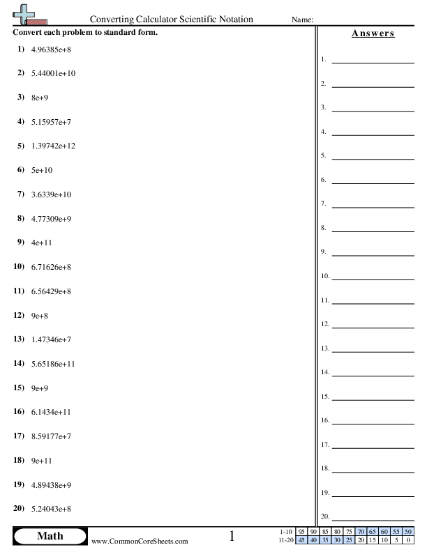 Converting Calculator Scientific Notation Worksheet Download
