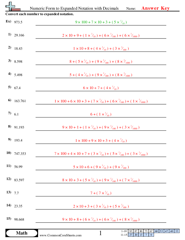 Converting Forms Worksheets