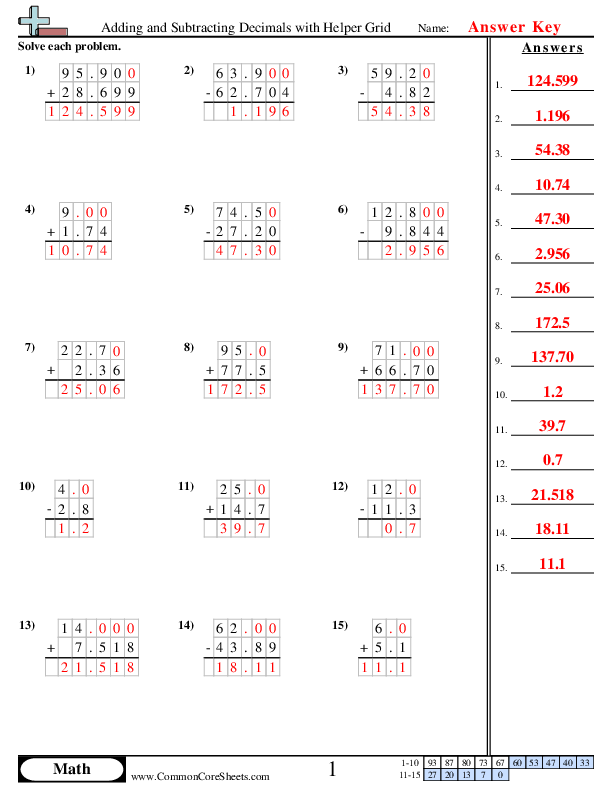 Decimal Worksheets