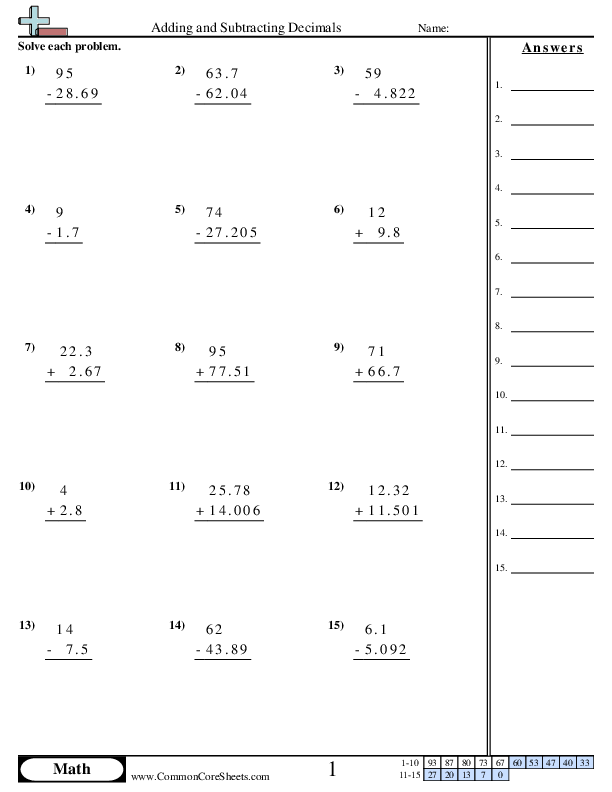 Adding & Subtraction Decimals (vertical) Worksheet Download