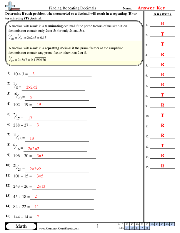Decimal Worksheets