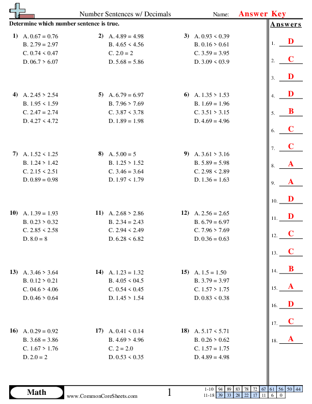 Decimal Worksheets