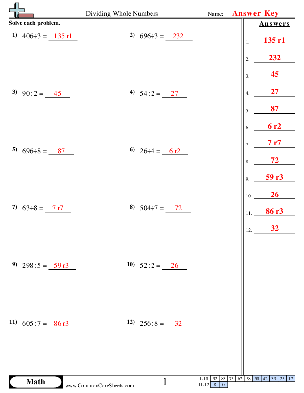 Division Worksheets