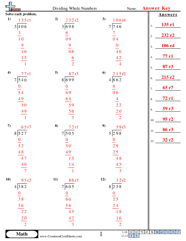 Division Worksheets