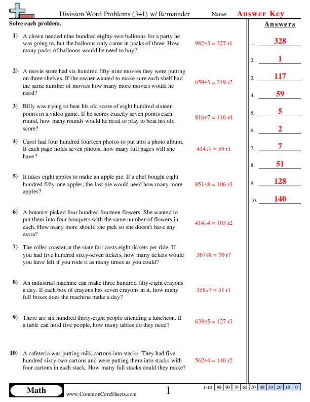 Division Worksheets