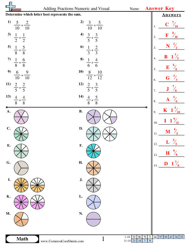 Fraction Worksheets
