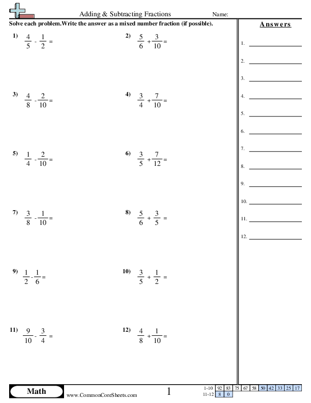 Adding & Subtracting Fractions (Different Denominator) Worksheet Download