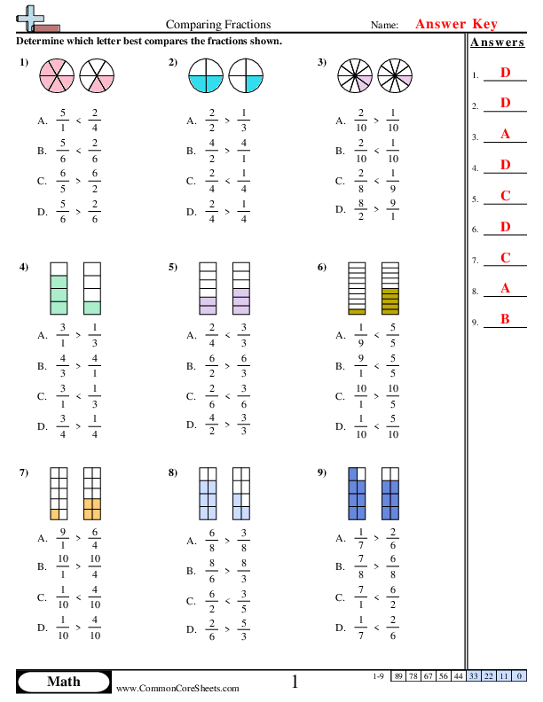 Fraction Worksheets