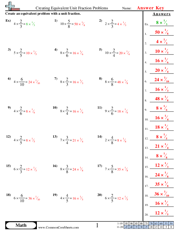 equivalent fractions Worksheets