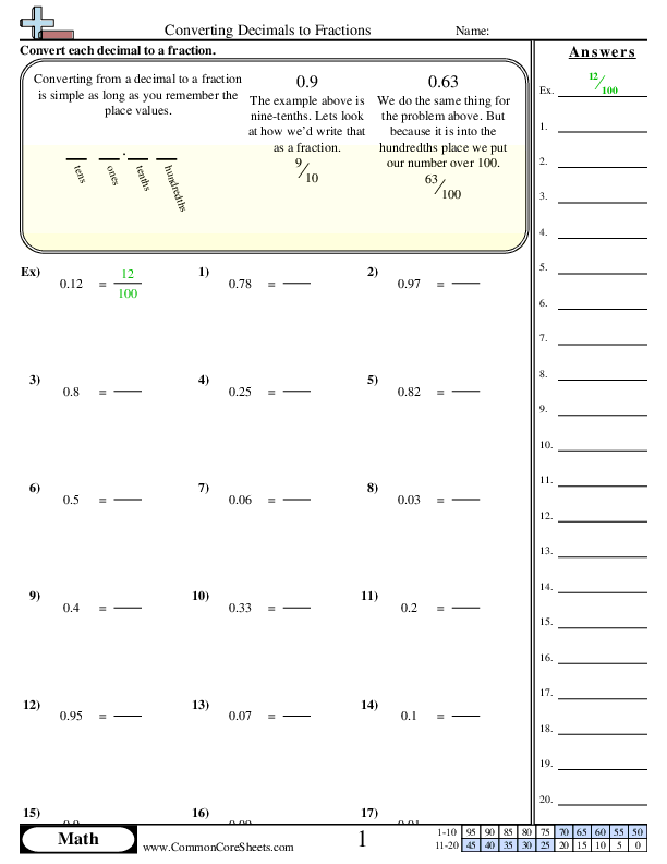 Converting Decimals to Fractions (10ths & 100ths) Worksheet Download