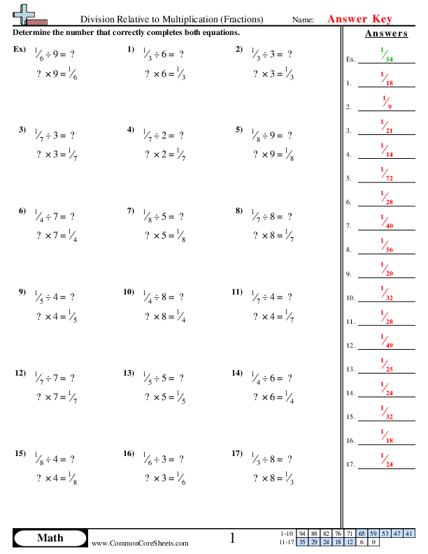 Fraction Worksheets