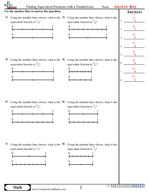 equivalent fractions Worksheets