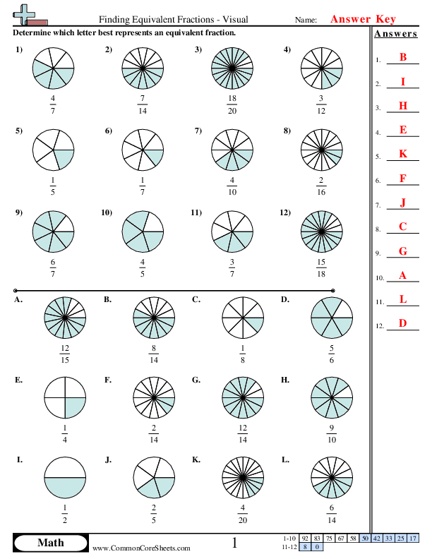 equivalent fractions Worksheets