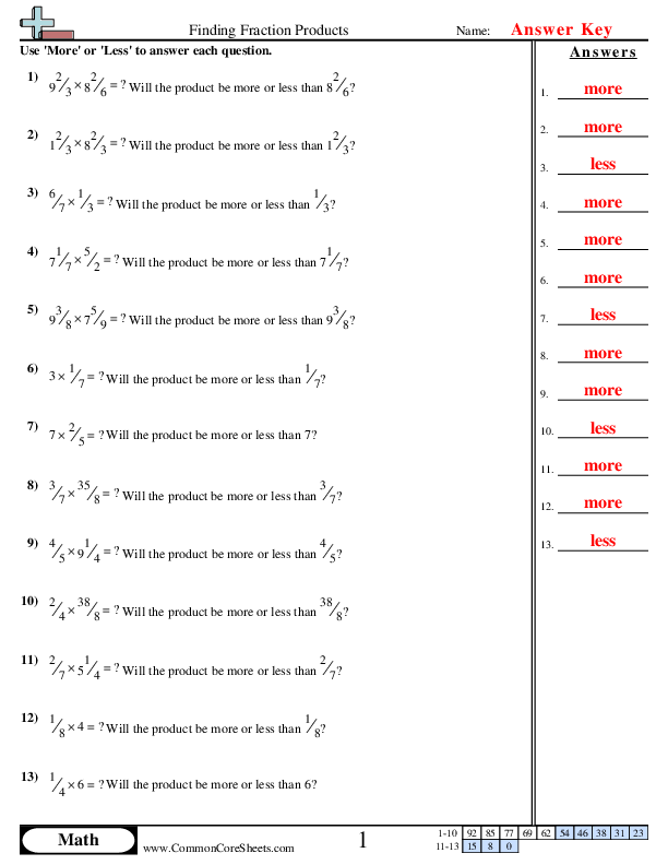Fraction Worksheets