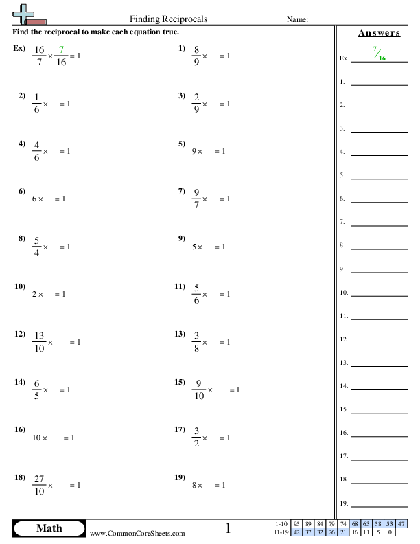 Finding Reciprocals Worksheet Download