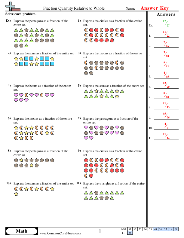 Fraction Worksheets