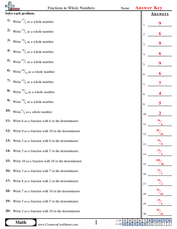 Fraction Worksheets