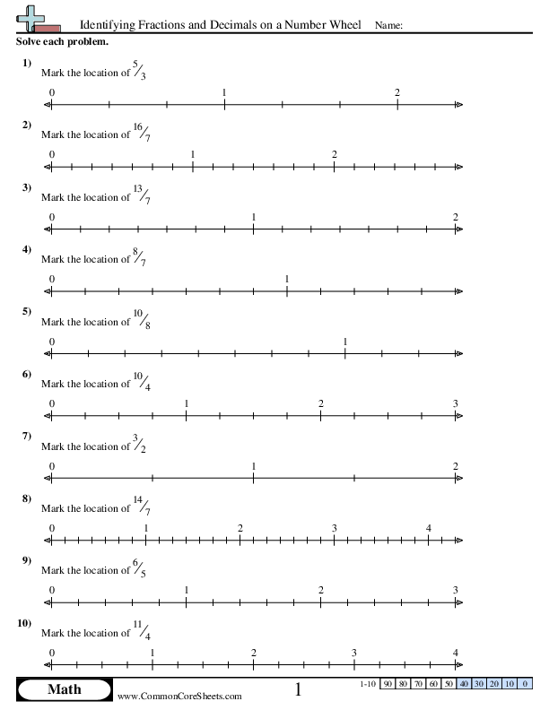 Identifying Improper Fraction Location on a Number Line Worksheet Download