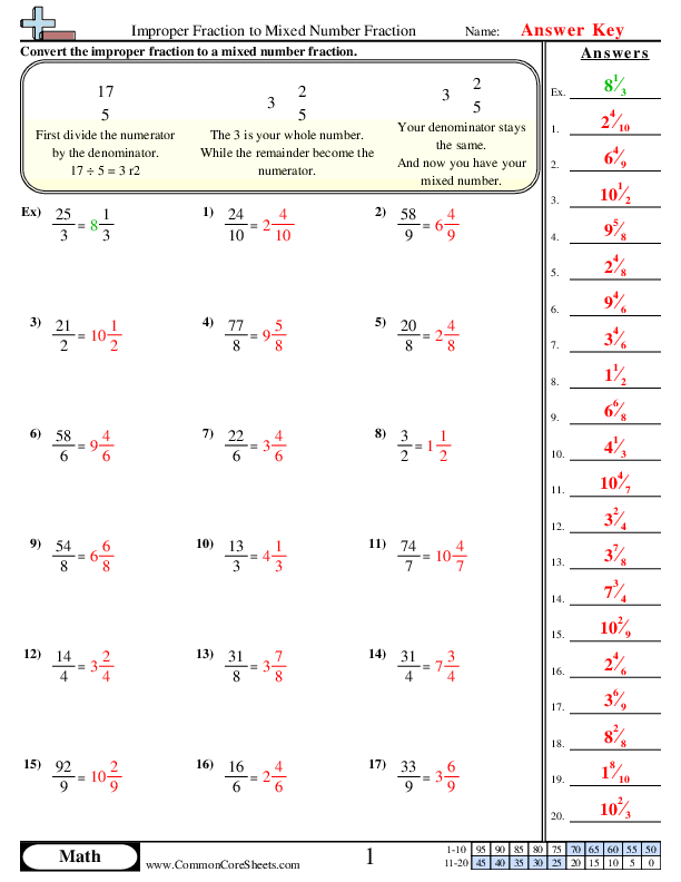 Fraction Worksheets