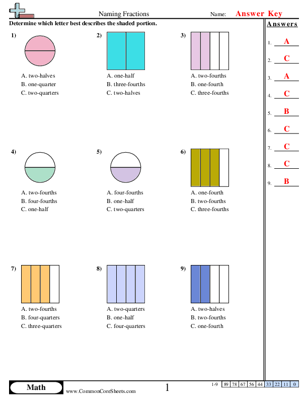 Fraction Worksheets