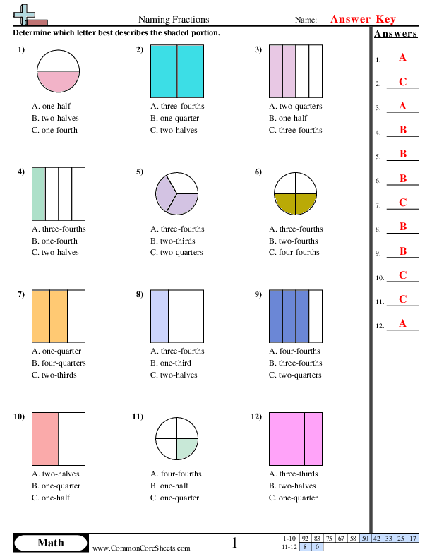 Fraction Worksheets