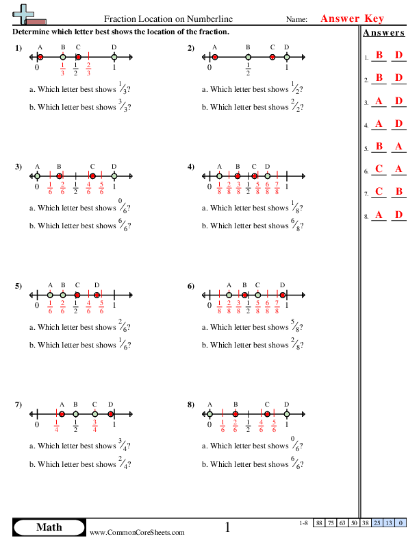 Fraction Worksheets
