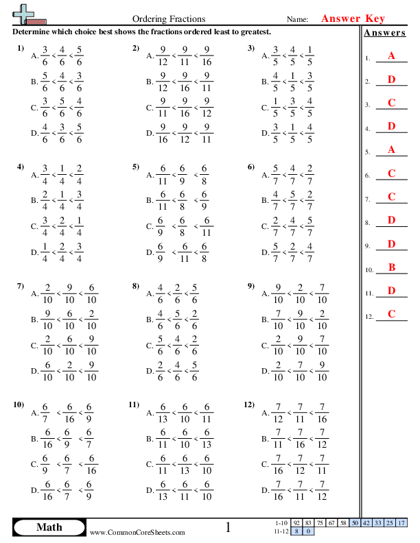 Fraction Worksheets