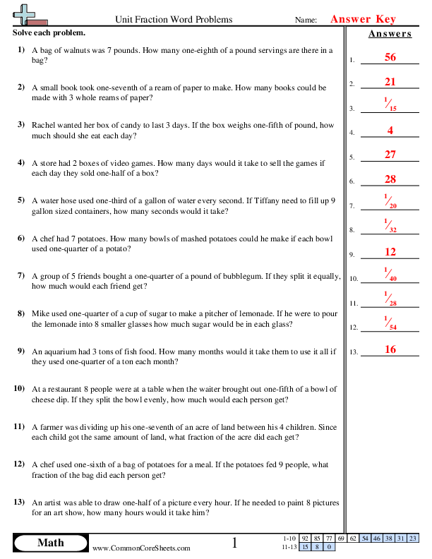 Fraction Worksheets