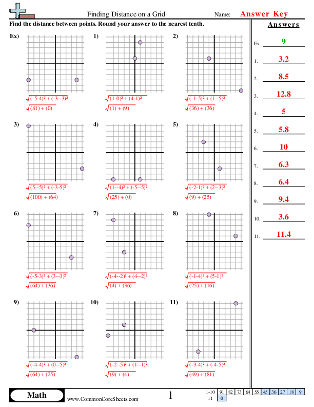 Grid Worksheets