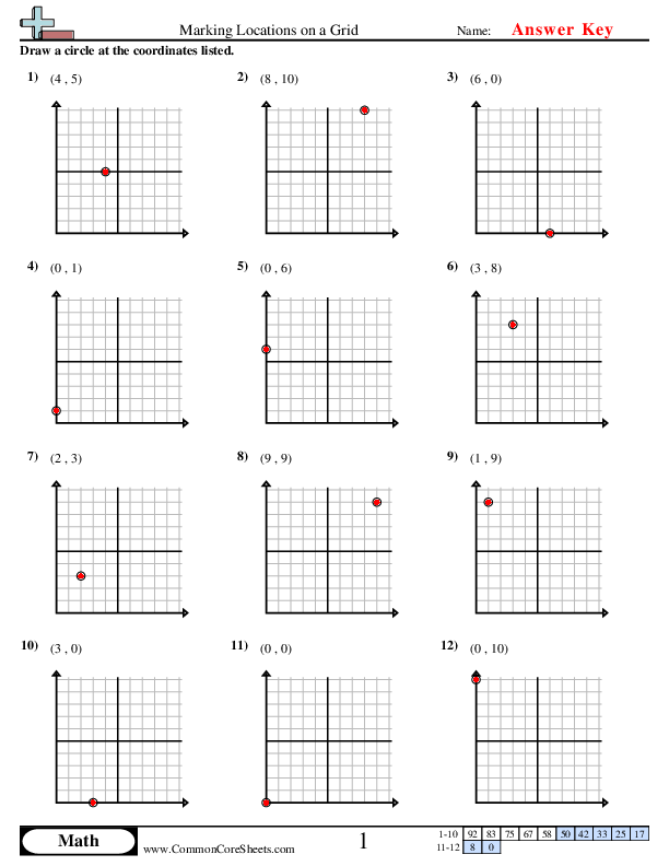 Grid Worksheets