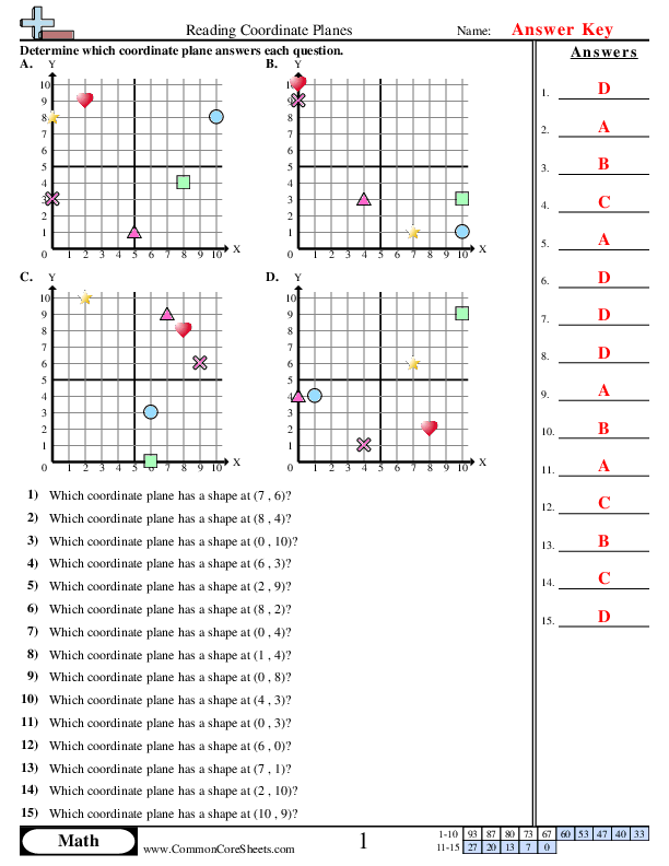 Grid Worksheets