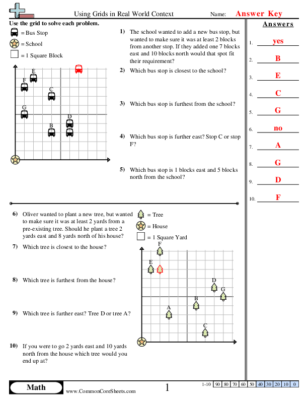 Grid Worksheets