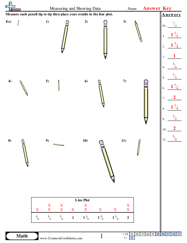 Measurement Worksheets