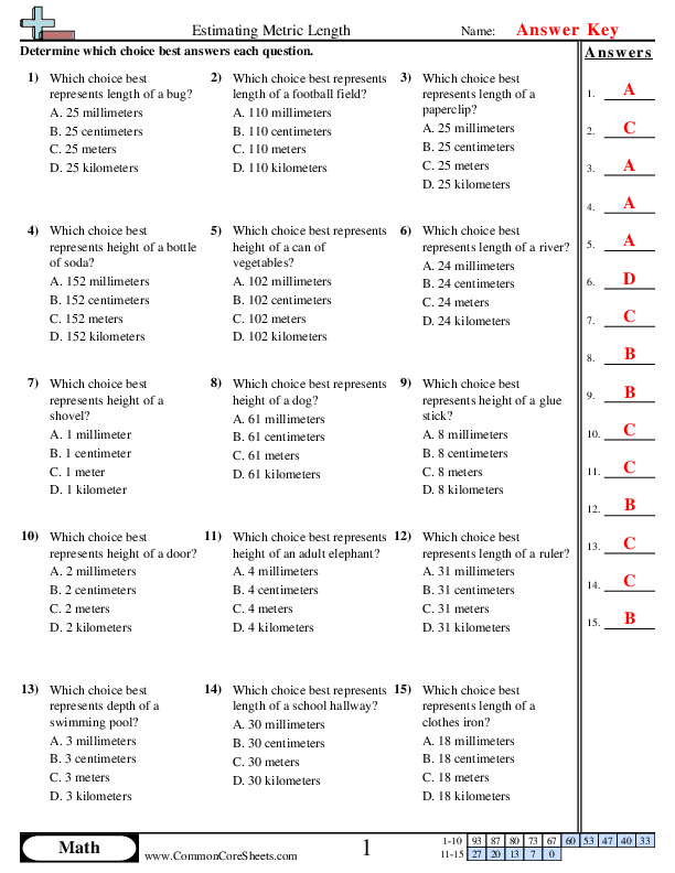 Measurement Worksheets